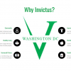 Fitness Group Coaching | Washington, D.C. | Invictus Washington DC